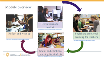 Lessons from the COVID-19 Pandemic: Evidence-based Resources for ...