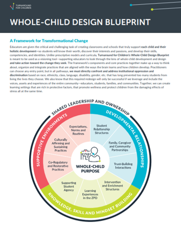 Whole-Child Design Blueprint – SEL Center